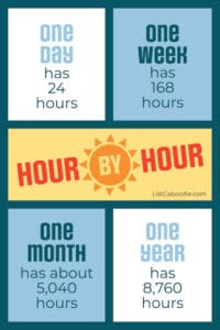 Units of Time for Kids - Learn How We Track and Measure Time Passing