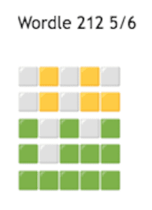 Wordle: 7 Things You Need To Know About The Popular Word Game