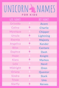 Legendary Unicorn Names, Meanings (Plus Naming Idea Guide!)